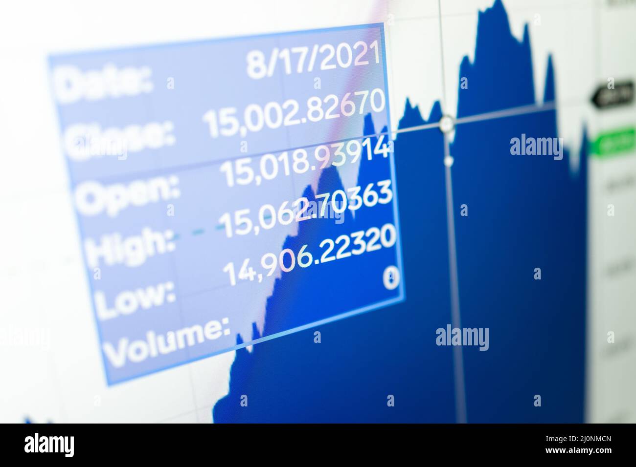 Financial data on a monitor as Finance data concept. Analytics Report ...