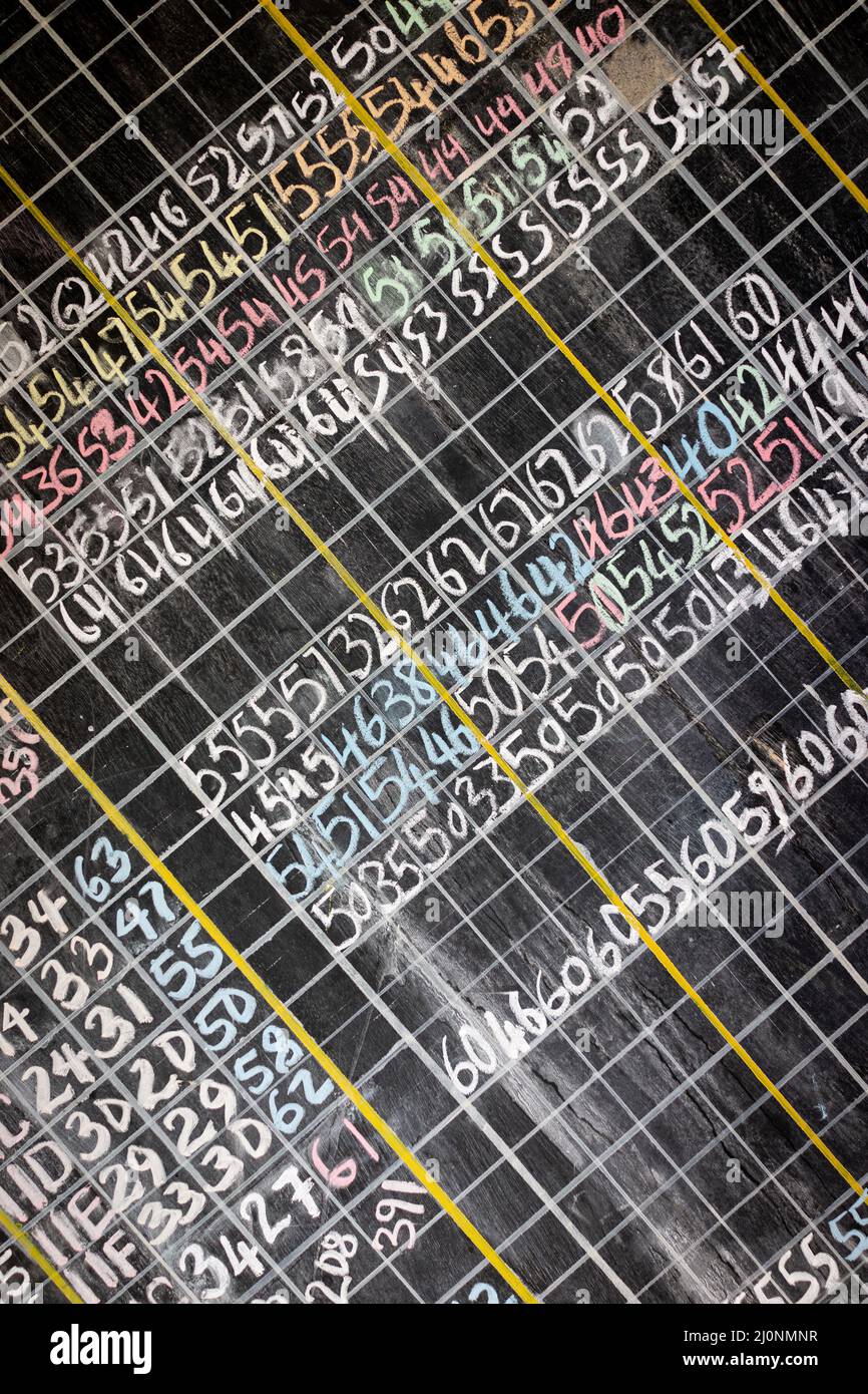 School chalk board with written numbers in lines Stock Photo - Alamy