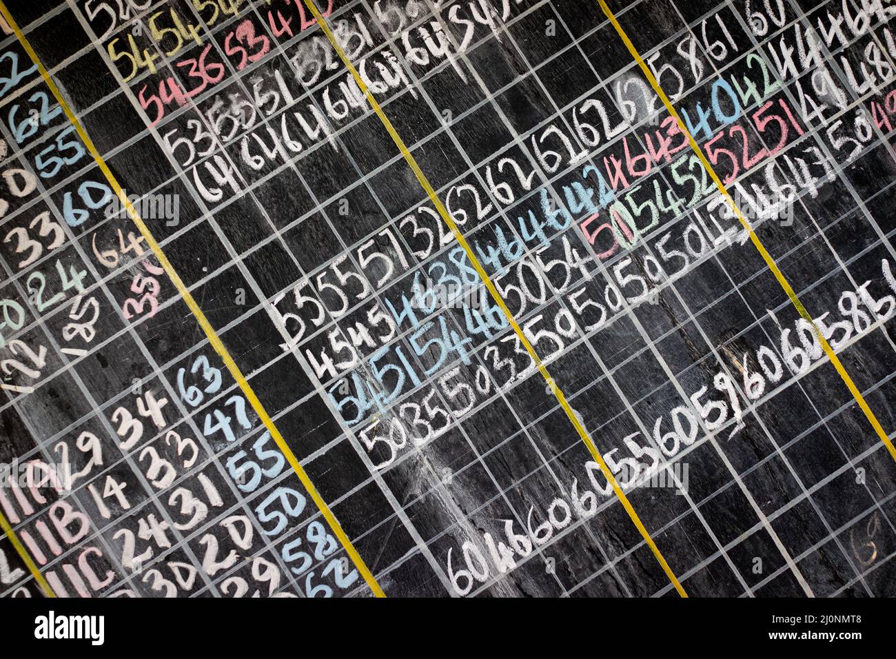 School chalk board with written numbers in lines Stock Photo - Alamy