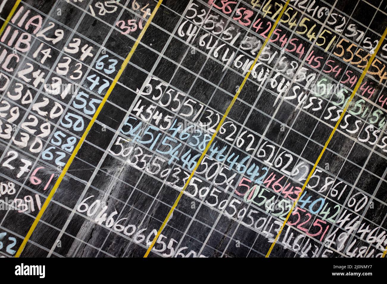 School chalk board with written numbers in lines Stock Photo - Alamy