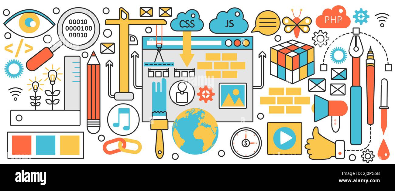 Web site building technology. Technical process to build ui elements ...