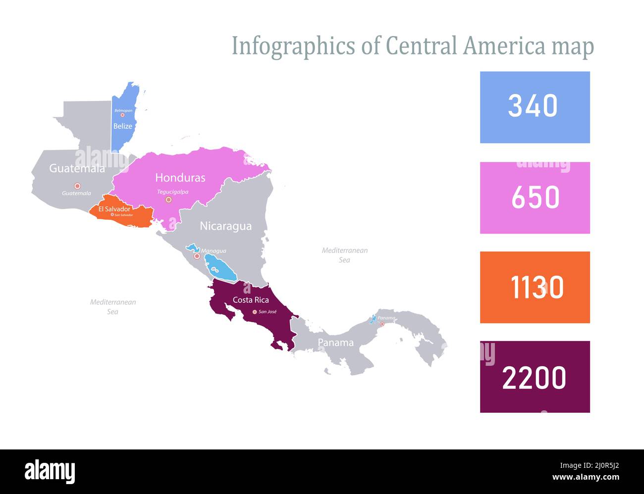 Infographics of Central America map, individual states vector Stock ...