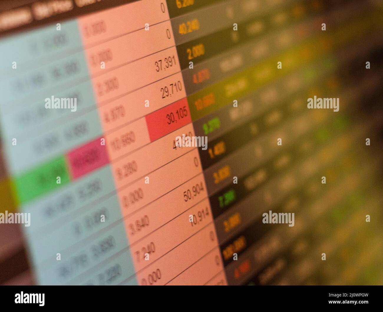 Shot of a screen of a trading platform Stock Photo - Alamy