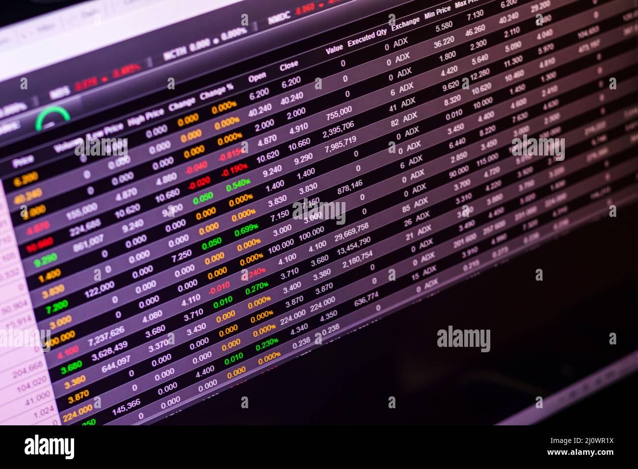 Shot of a screen of a trading platform Stock Photo - Alamy