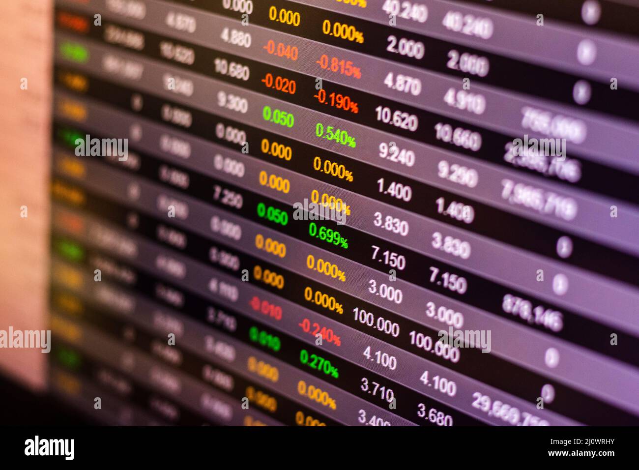 Green screen percentage hi-res stock photography and images - Alamy