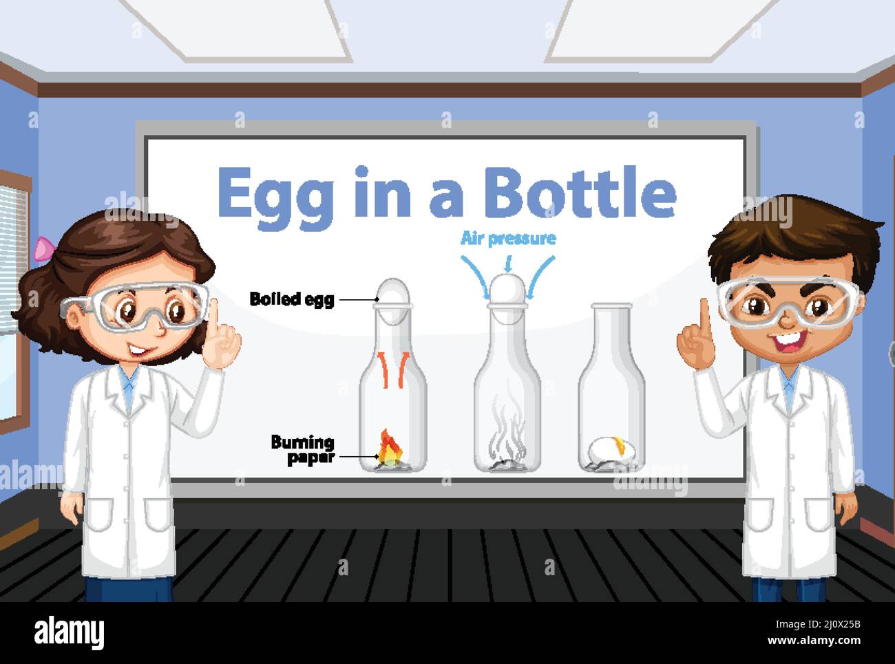 Science experiment to do at home with egg in a bottle illustration ...