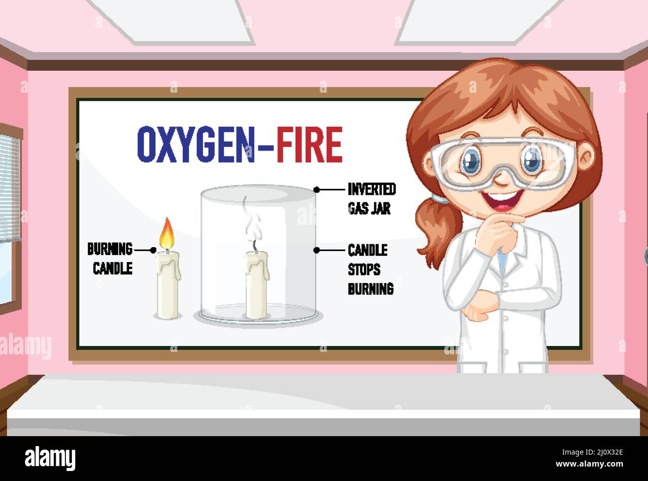 Scientist kids with oxygen and fire experiment illustration Stock ...