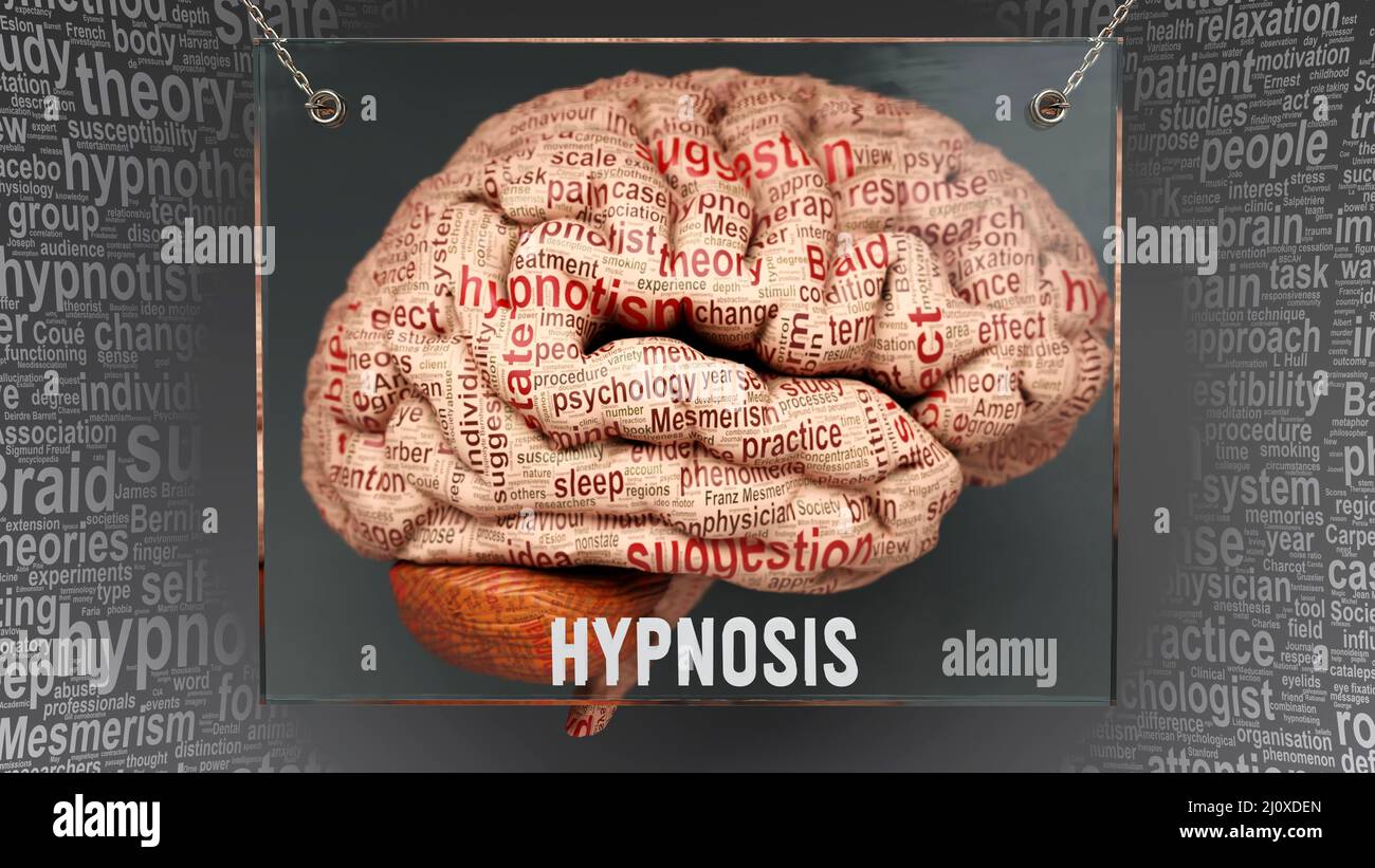 Hypnosis anatomy - its causes and effects projected on a human brain ...