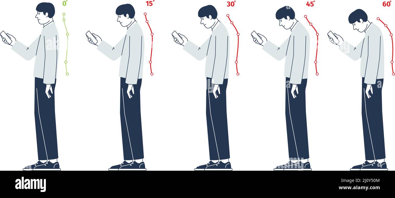 Phone using posture. Neck position, ergonomic infographic for people ...