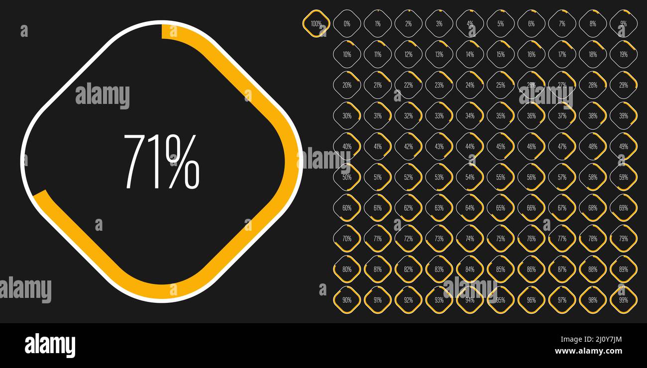Set of rectangle percentage diagrams meters from 0 to 100 ready-to-use ...