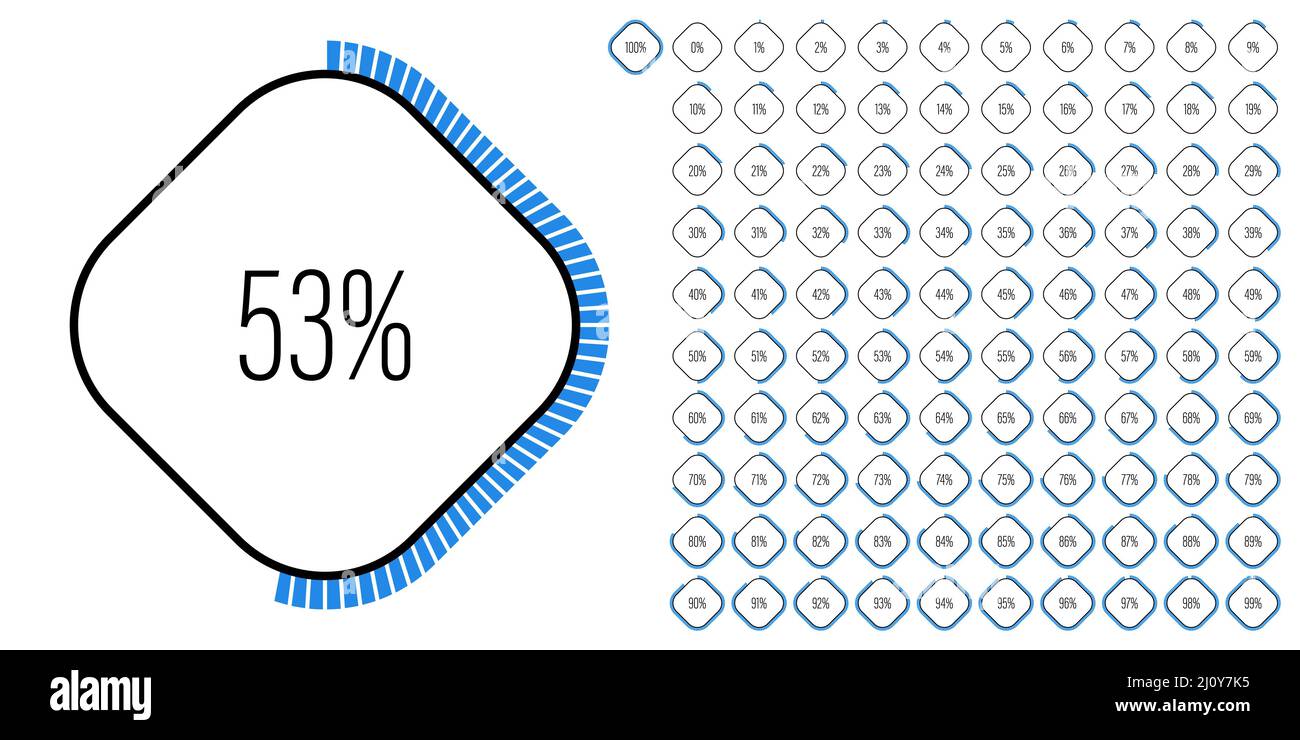 Set of rectangle percentage diagrams meters from 0 to 100 ready-to-use ...