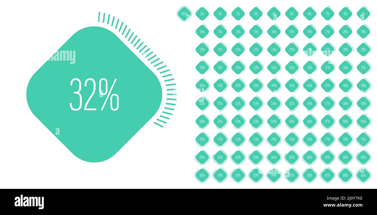 Set of rectangle percentage diagrams meters from 0 to 100 ready-to-use ...