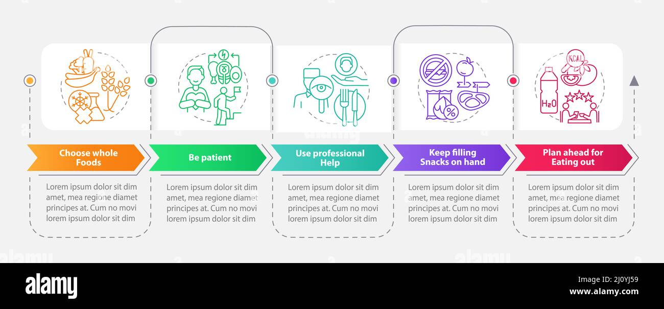 Approaches to healthy nutrition rectangle infographic template Stock ...