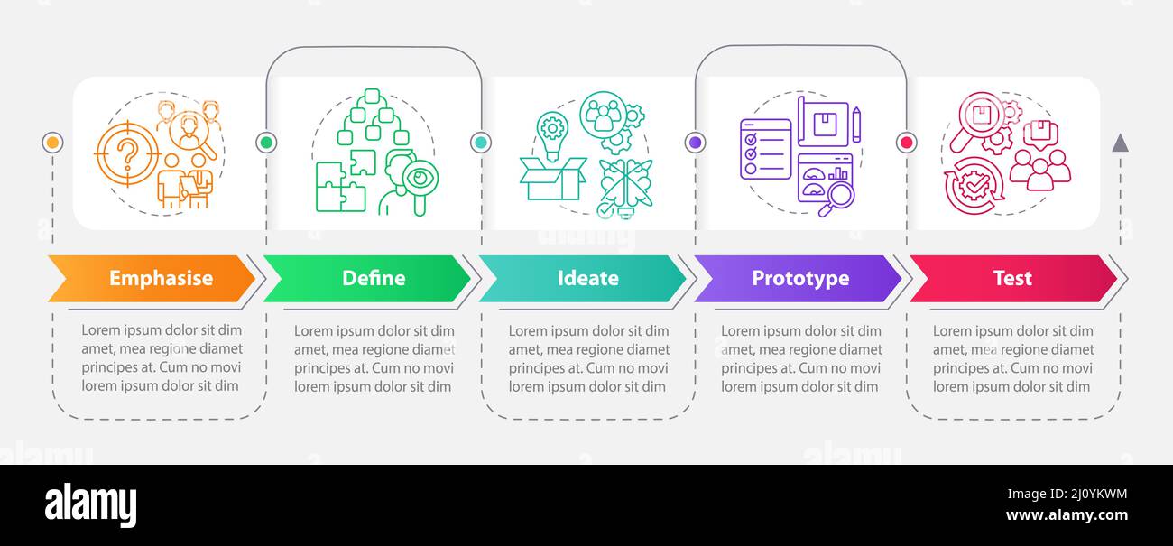 Design thinking process for business rectangle infographic template ...
