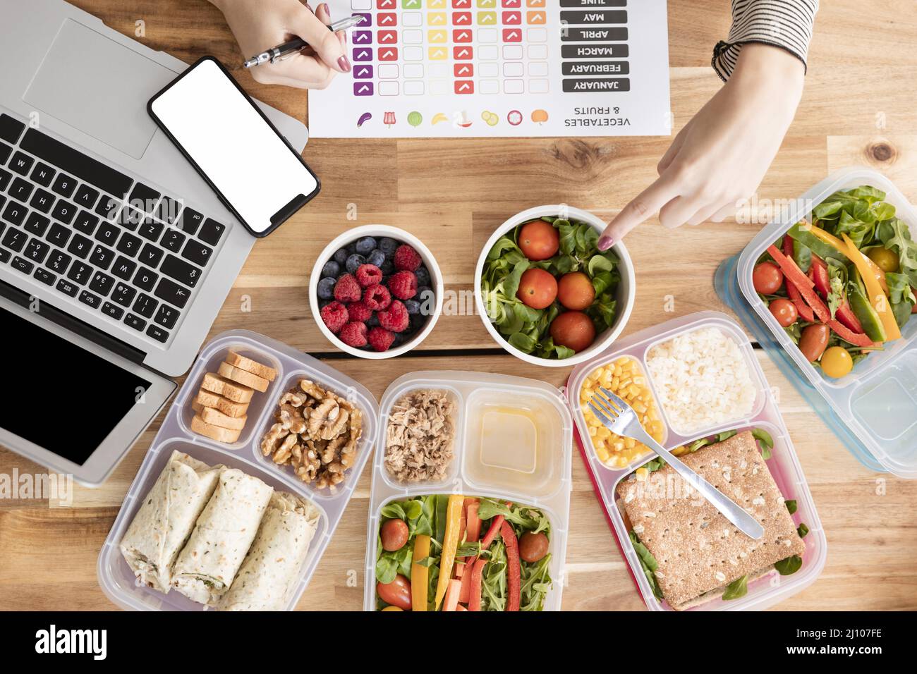 Food charts hi-res stock photography and images - Alamy