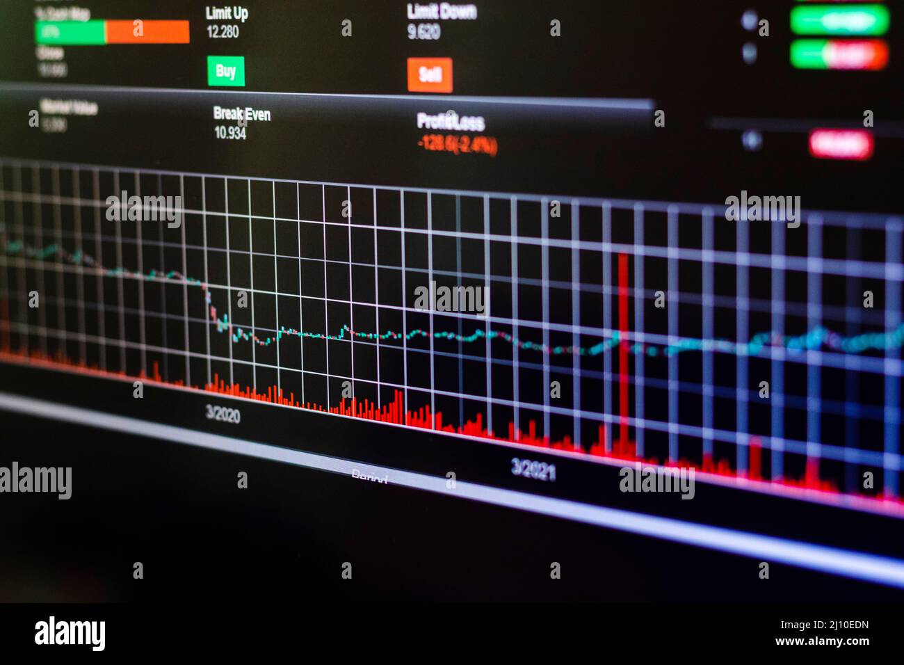 Shot of a screen of a trading platform Stock Photo - Alamy