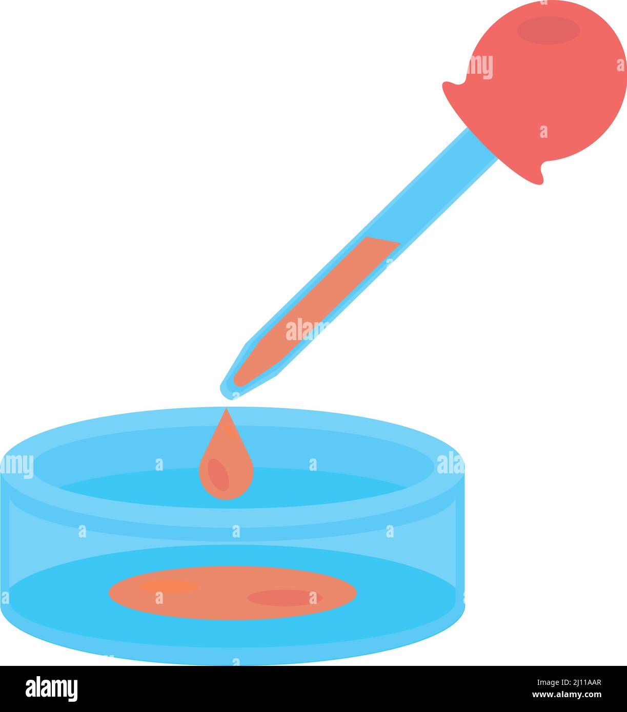 Dropper petri dish vector hi-res stock photography and images - Alamy