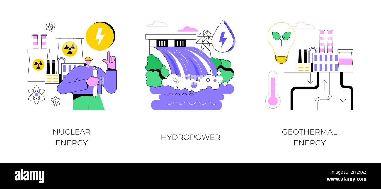 Energy sources abstract concept vector illustration set. Nuclear power ...