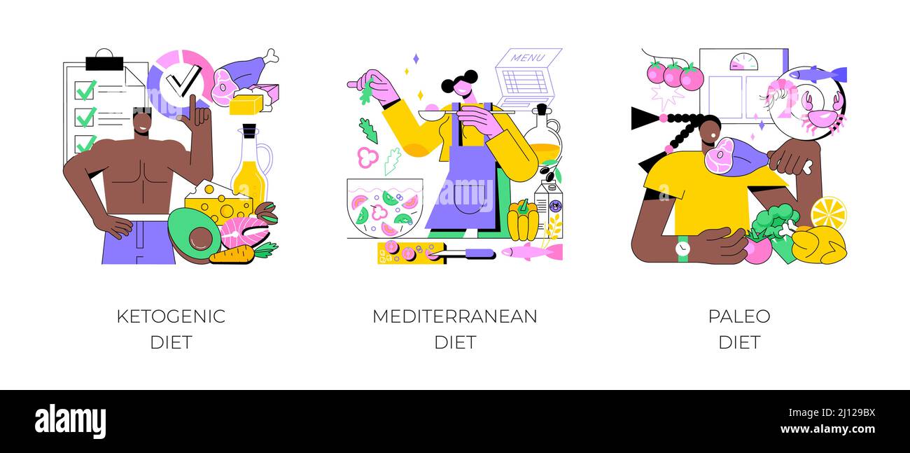 Weight loss nutrition plan abstract concept vector illustration set ...