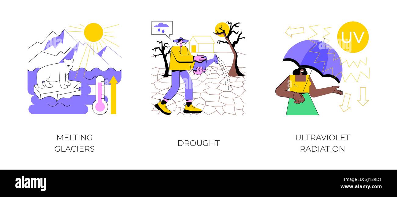 Global warming abstract concept vector illustration set. Melting ...