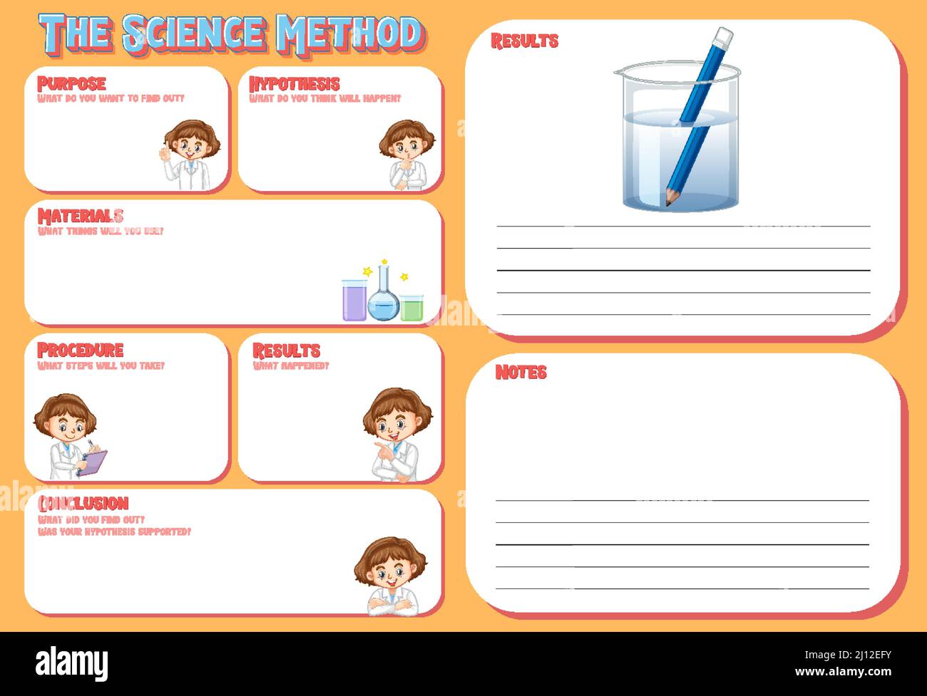 The science method worksheet for children illustration Stock Vector ...