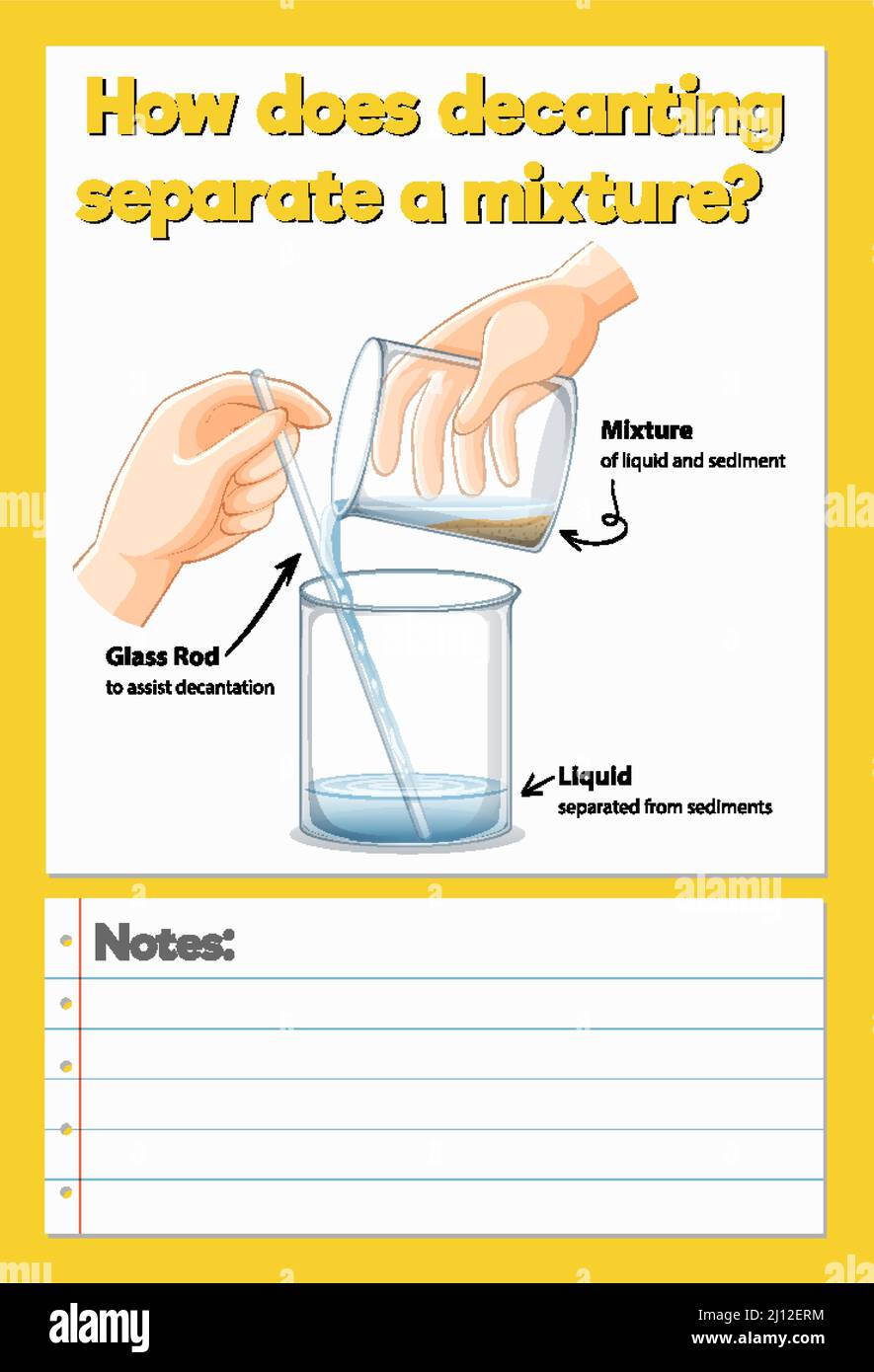 Science Experiment Log Worksheet illustration Stock Vector Image & Art ...