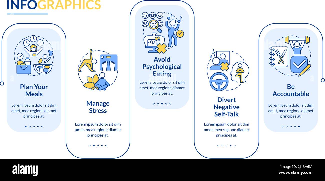 Maintaining weight after diet rectangle infographic template Stock ...