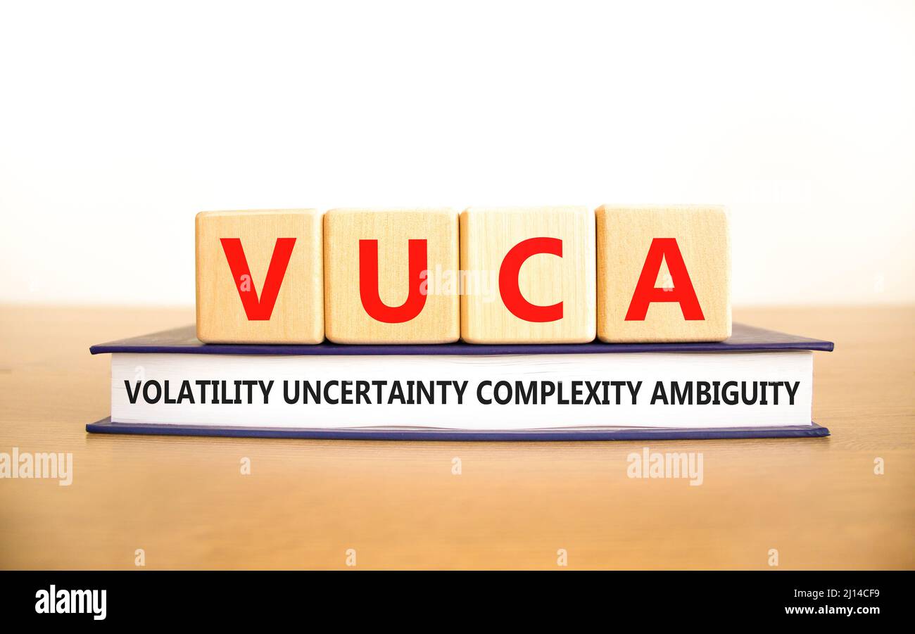 VUCA volatility uncertainty complexity ambiguity symbol. Words VUCA ...