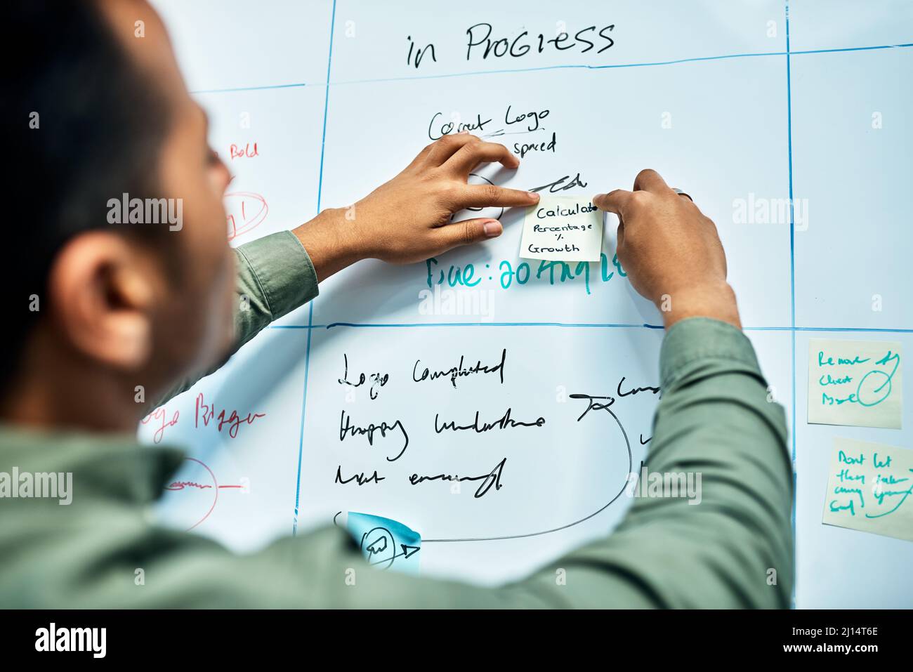 Putting sticky note hi-res stock photography and images - Alamy