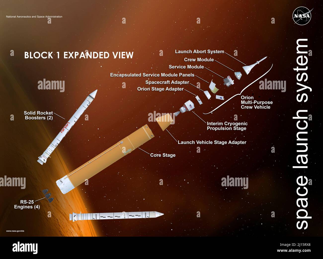 Space Launch System Block 1, illustration Stock Photo - Alamy