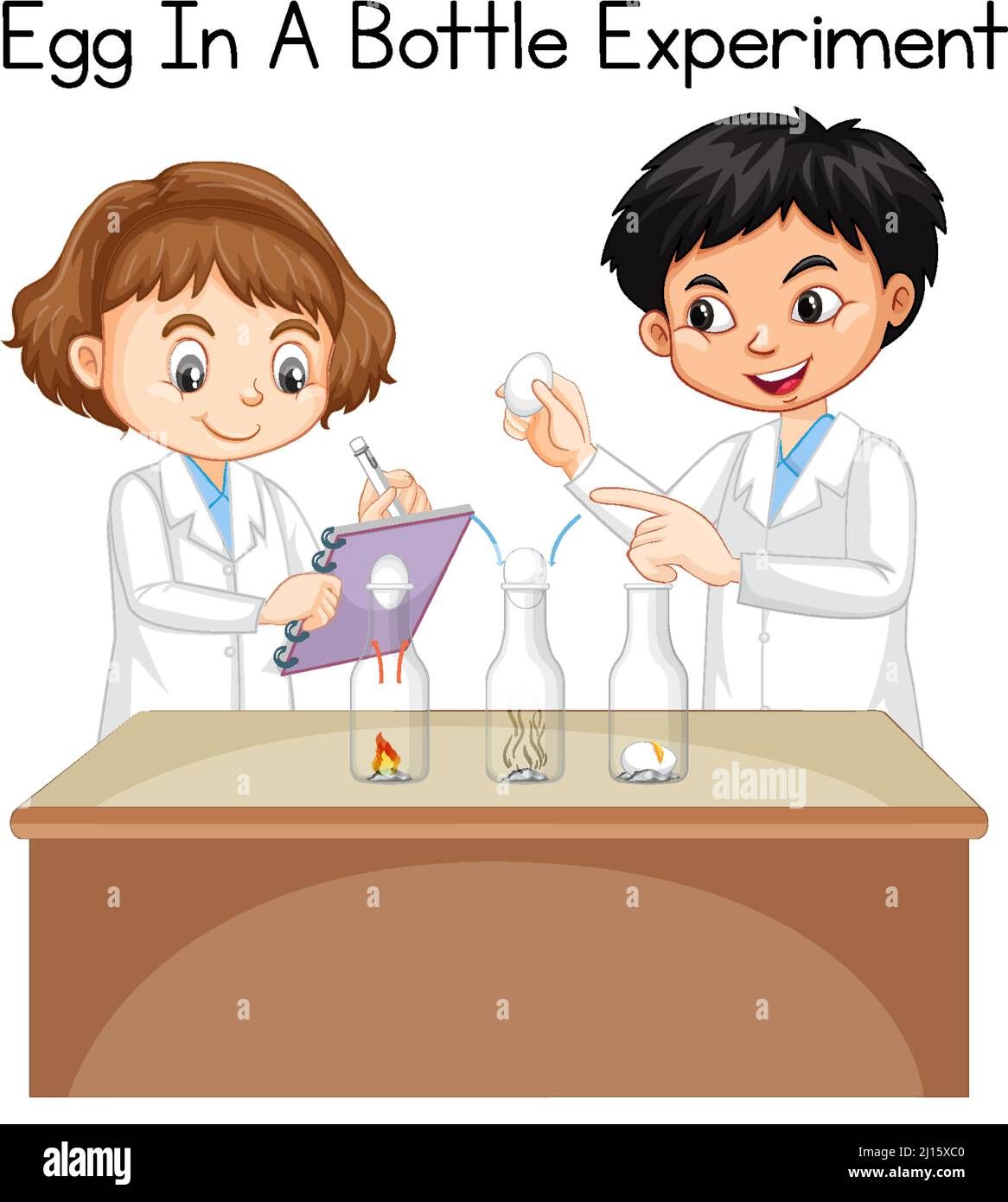 Science experiment to do at home with egg in a bottle illustration ...