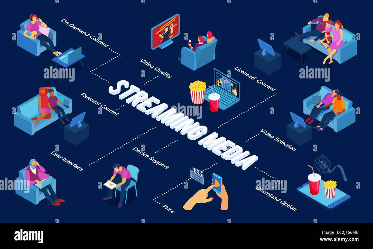 The Popcorn Report High Resolution Stock Photography and Images - Alamy