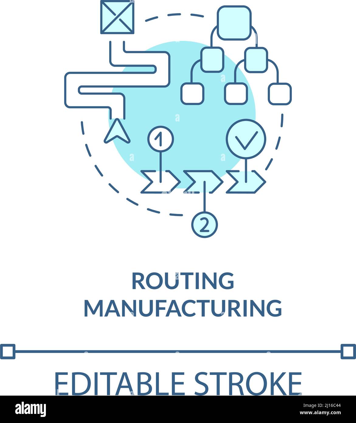 Order routing hi-res stock photography and images - Alamy