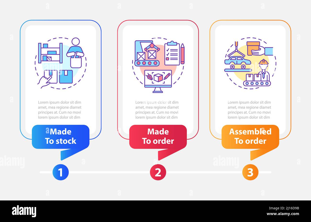 Product types rectangle infographic template Stock Vector Image & Art ...
