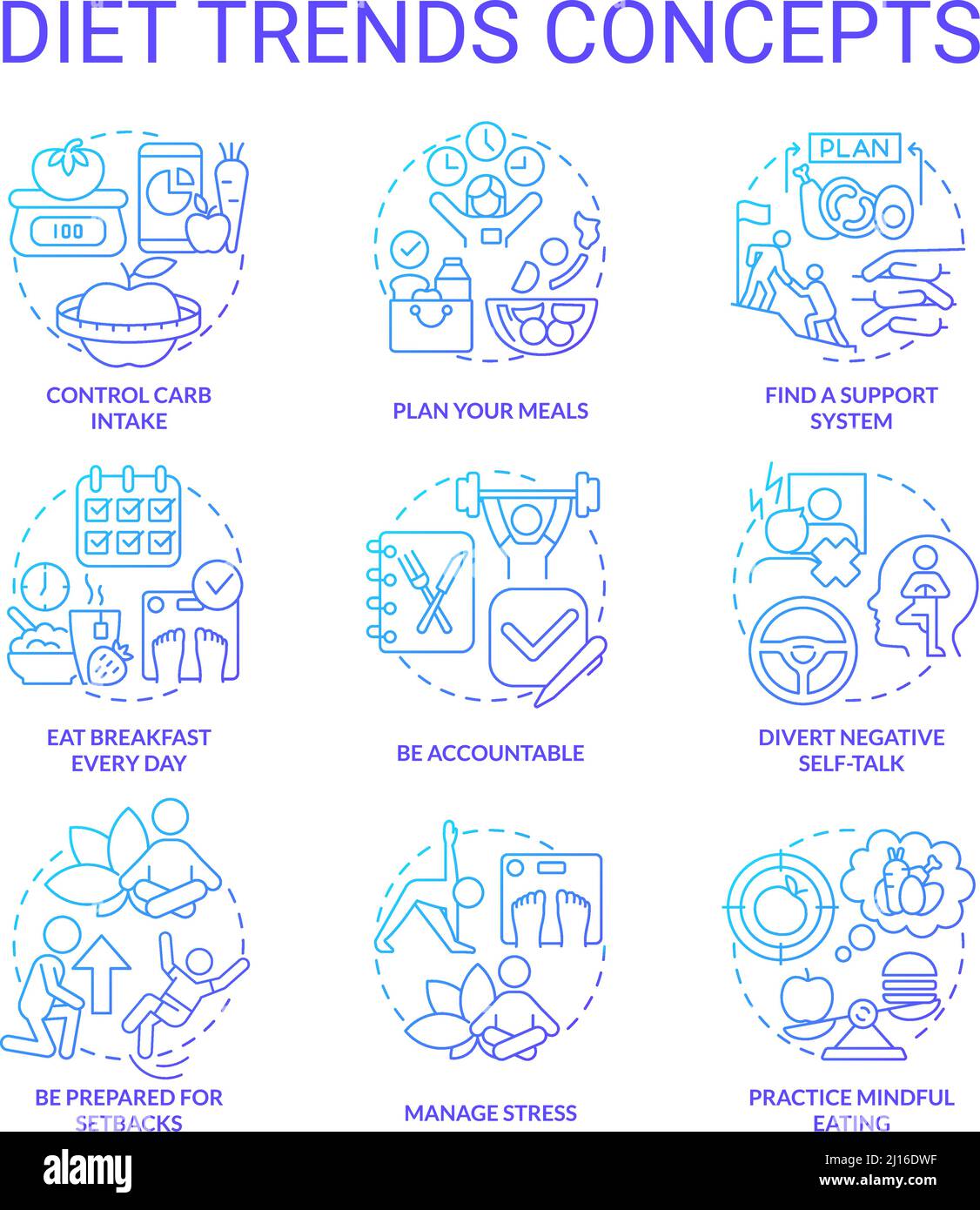 Diet trends blue gradient concept icons set Stock Vector Image & Art ... Diet trends blue gradient concept icons set Stock Vector Image & Art ...