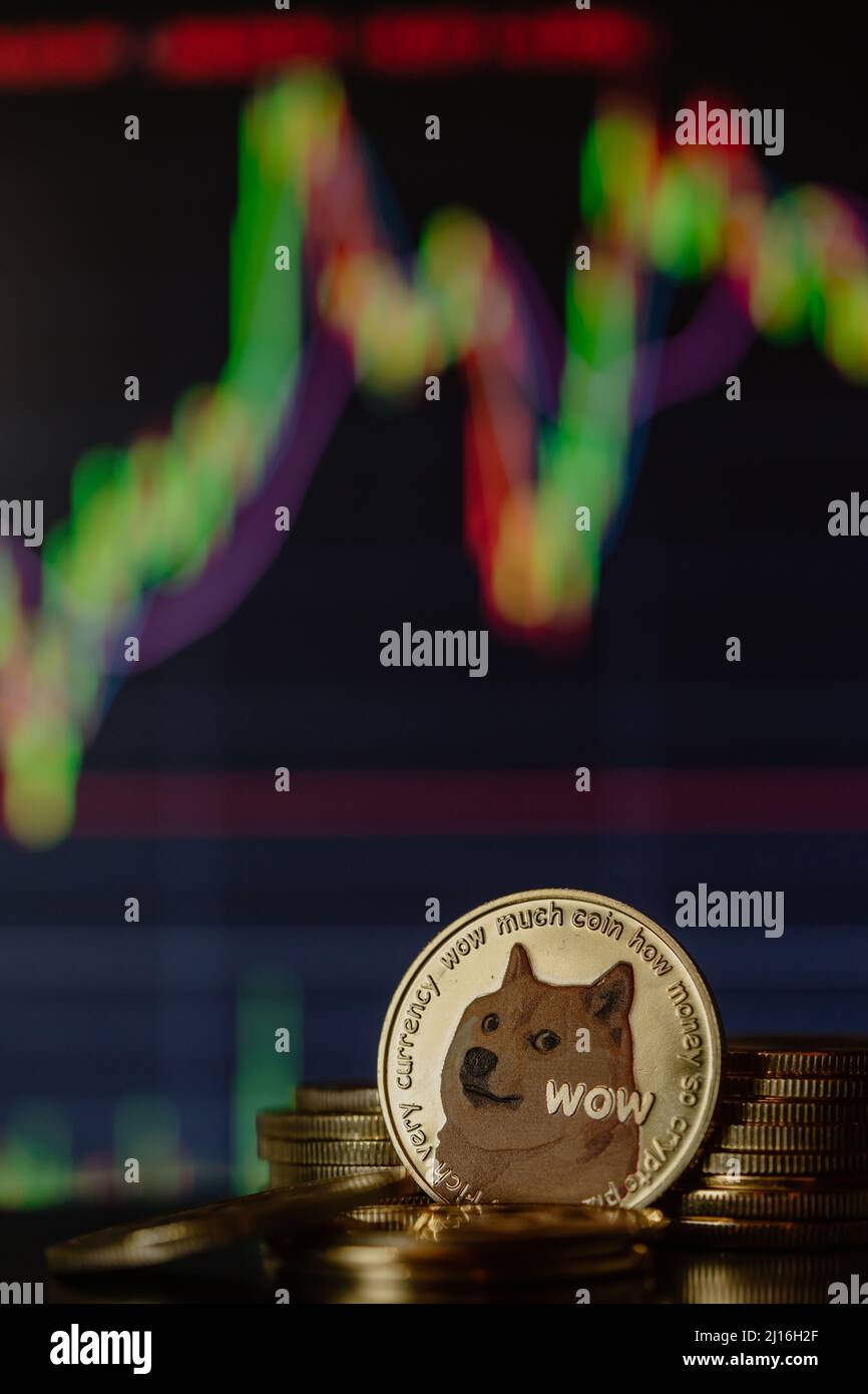 Stack or heap of gold Dogecoin cryptocurrency with candle stick graph ...