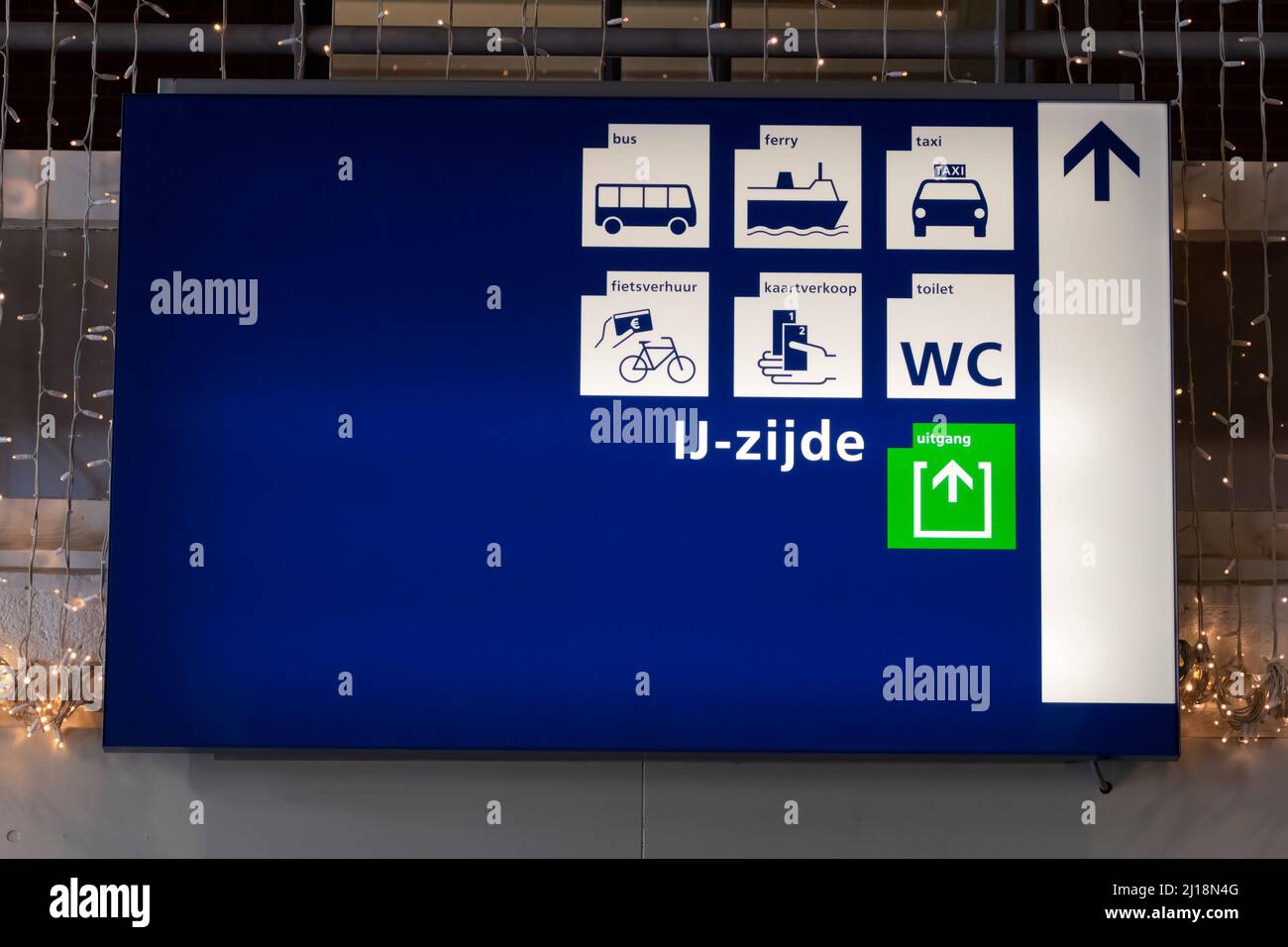 Direction Sign IJ-Zijde At The Central Train Station At Amsterdam The ...