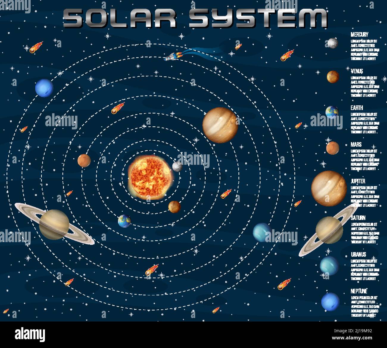 Solar system for science education illustration Stock Vector Image ...