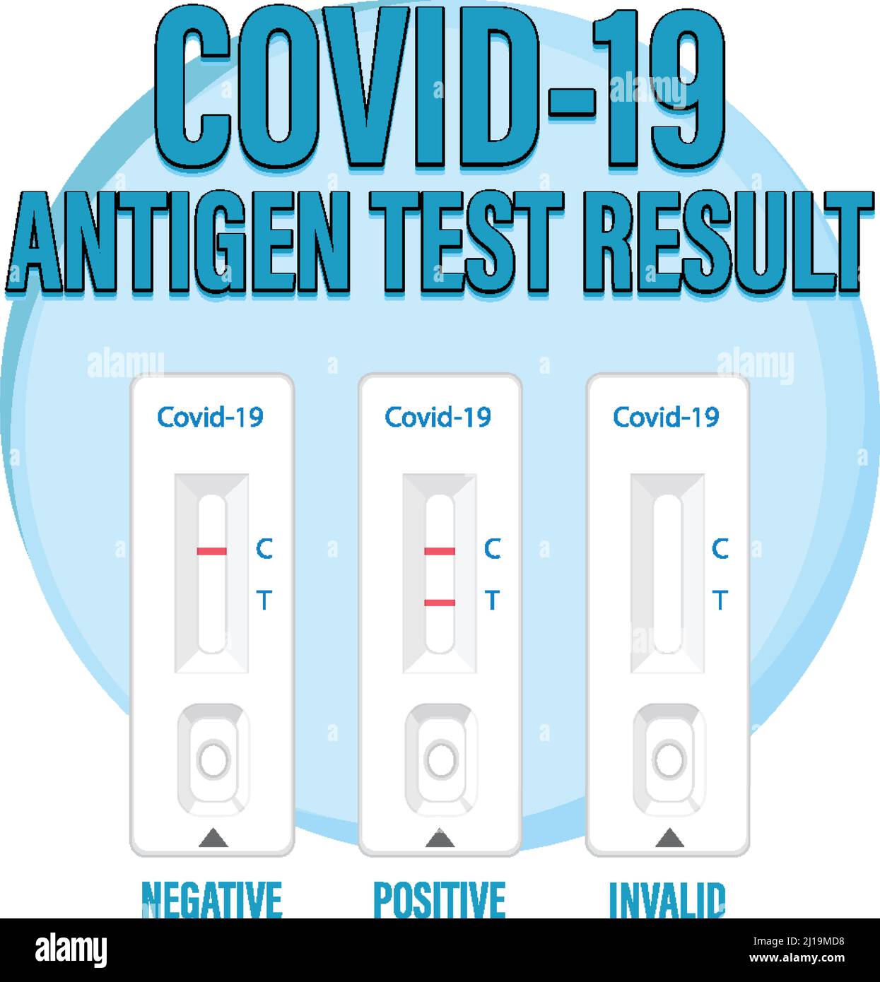 Covid 19 testing with antigen test kit illustration Stock Vector Image ...