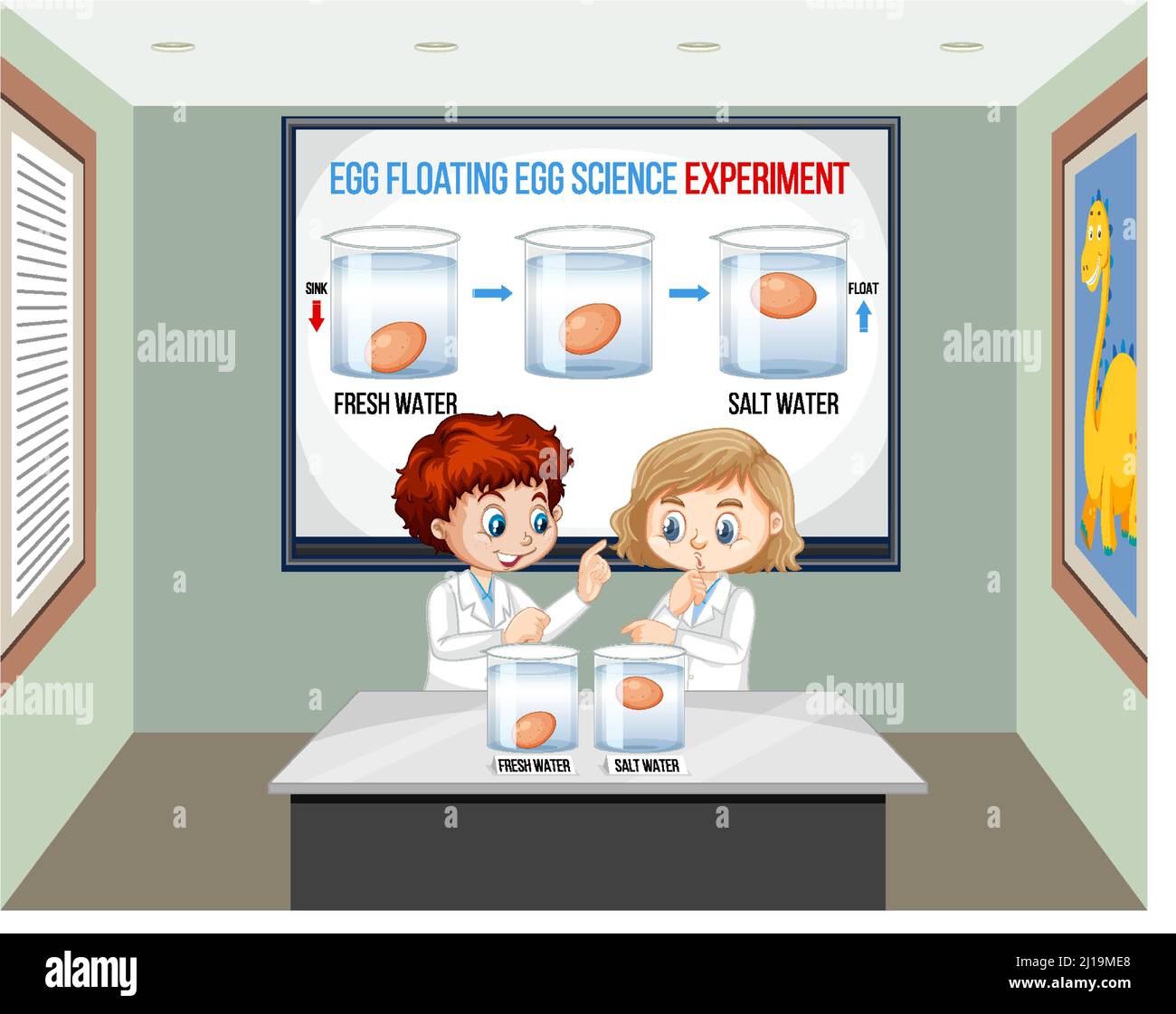 Scientist kids in the room with egg floating science experiment ...