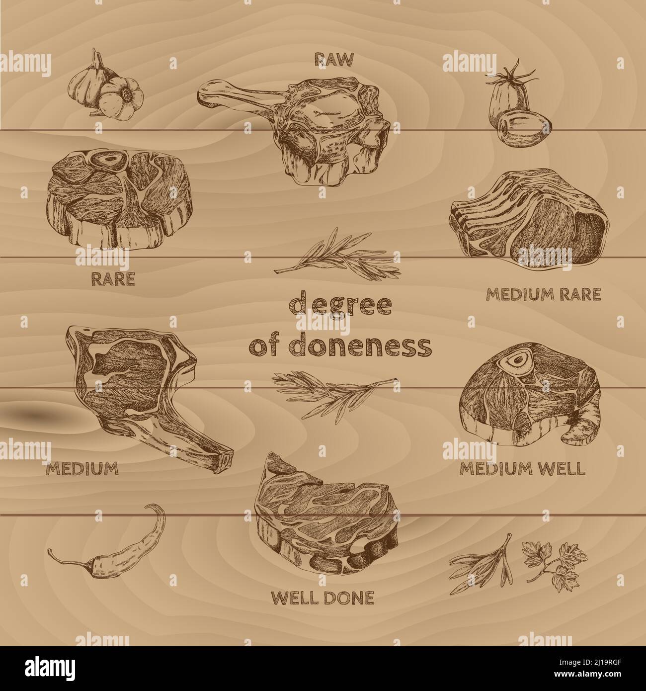 Roasted meat on bone Stock Vector Images - Alamy