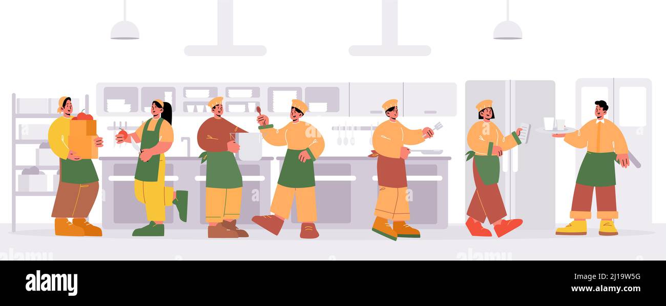 Restaurant kitchen with chef, workers and waiter. Vector flat ...