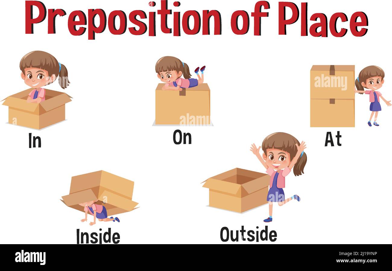 Outside Preposition