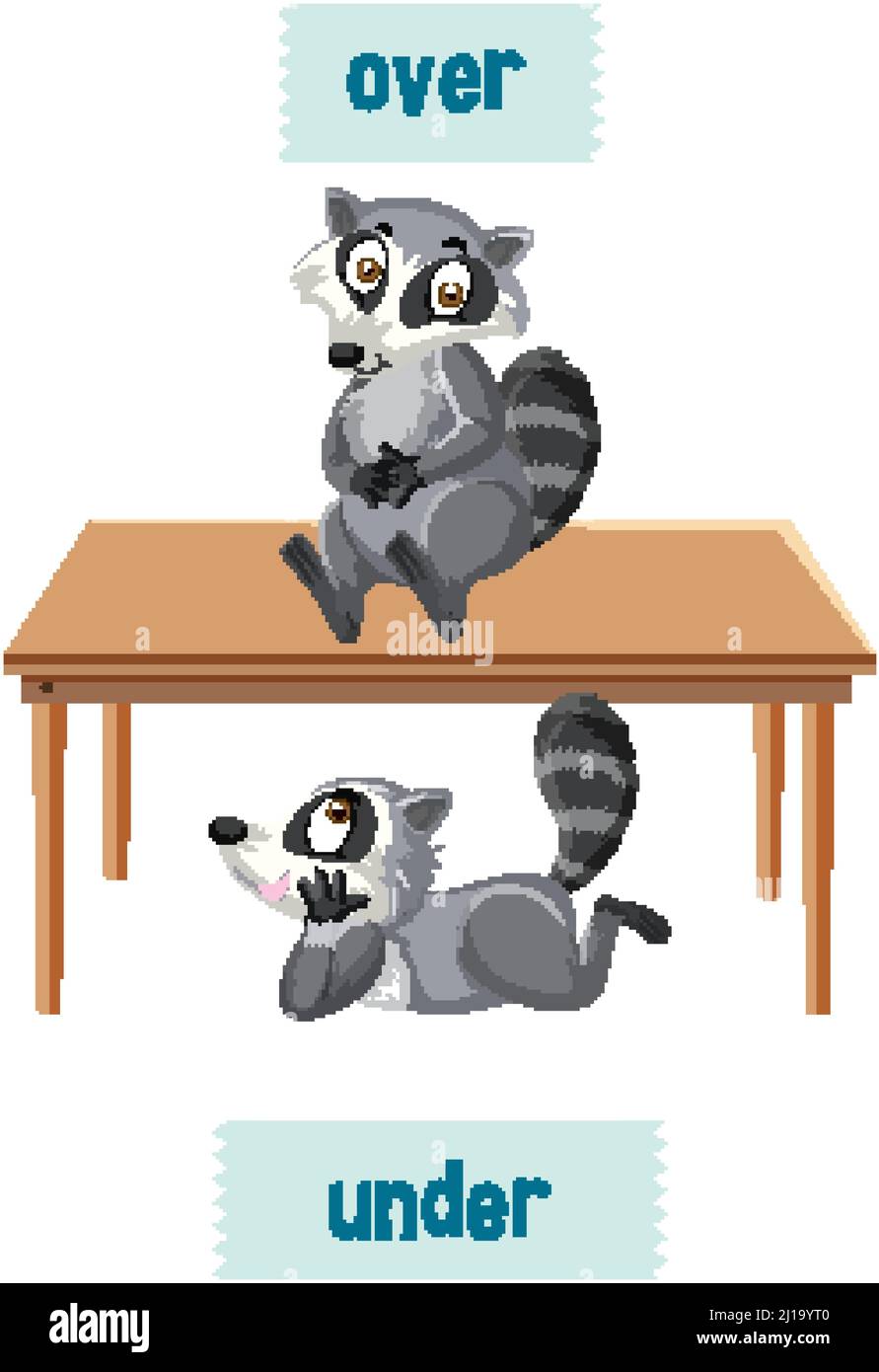 English prepositions of place for children illustration Stock Vector ...