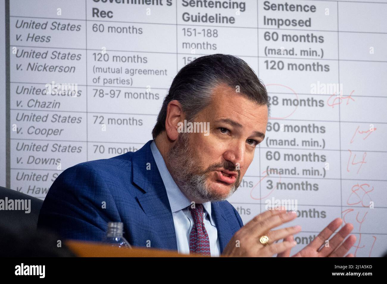 Jackson nomination cruz hi-res stock photography and images - Alamy