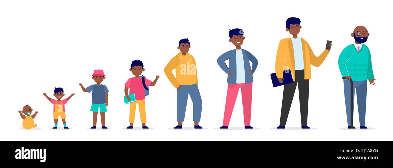 African American man in different age. Pupil, evolution, youth flat ...