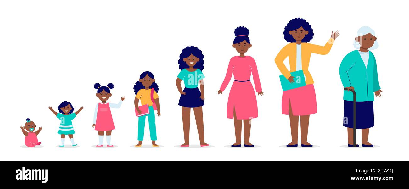 African American woman in different age. Life, youth, development flat ...