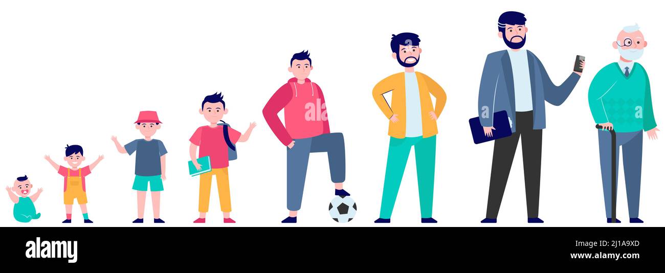 Cartoon man in different age flat vector illustration. Male character ...