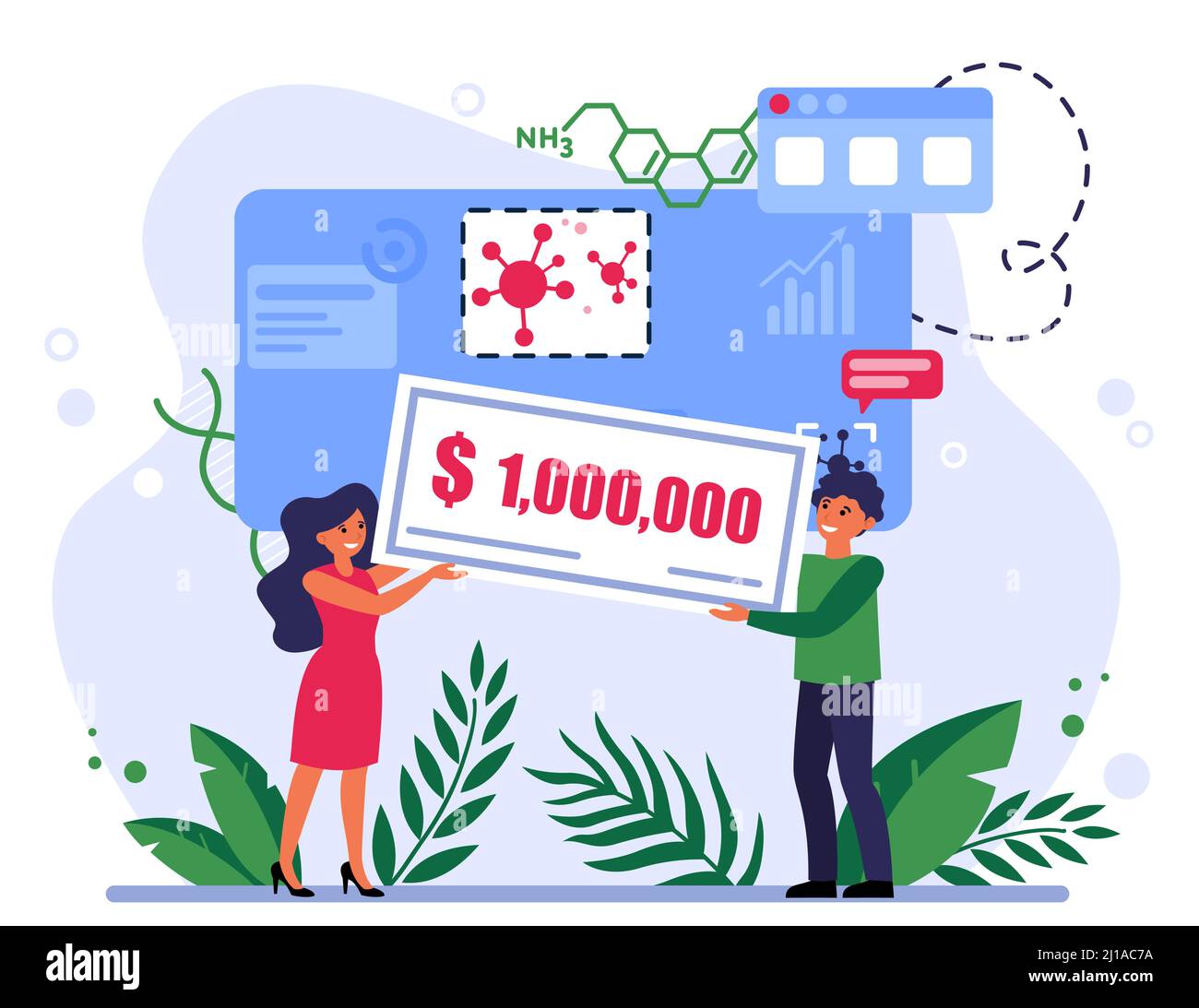 People winning grant for coronavirus research. One million dollars ...