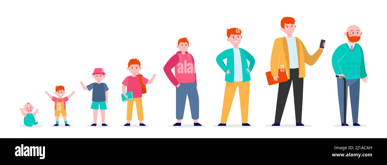 Red-haired man in different age. Teenager, infancy, father flat vector ...